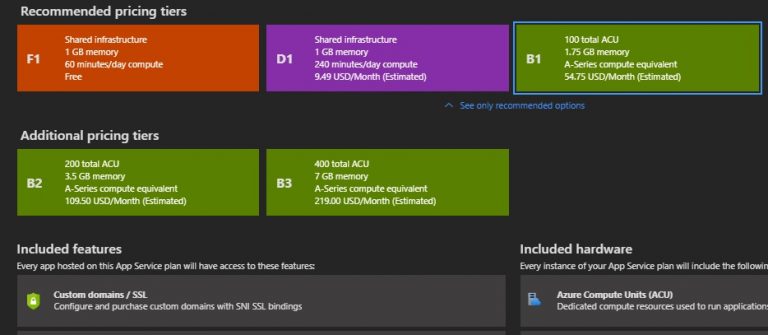 Azure App Service Managed Certificates Lg4 Tech